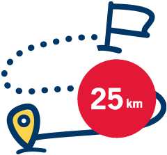 The Dream Run : How it works