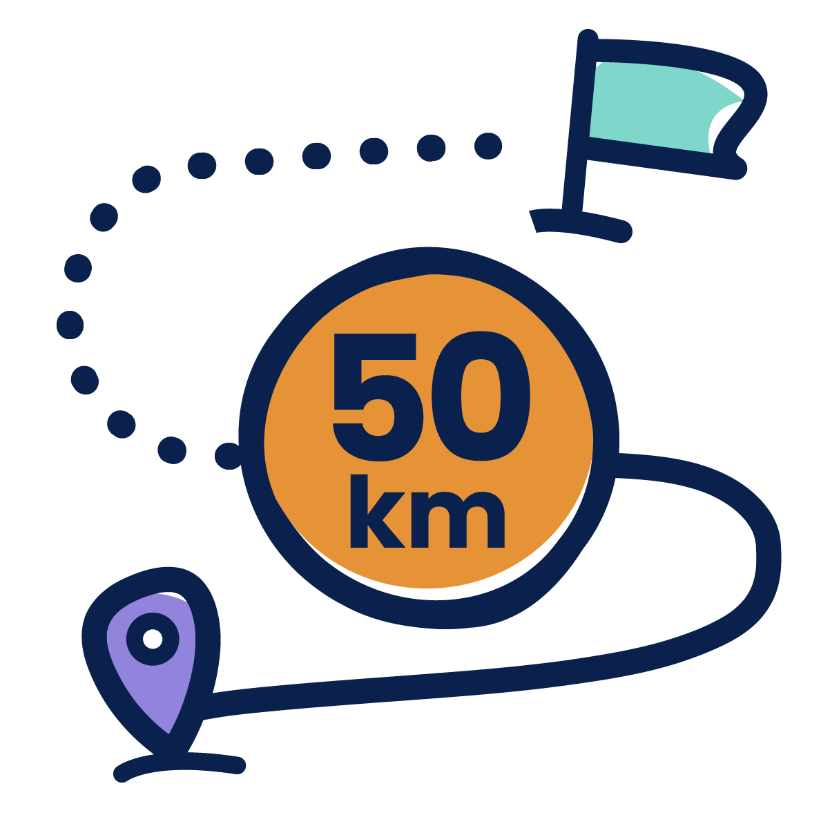 The Dream Run : How it works